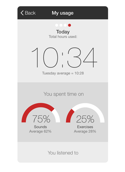 ReSound Relief App For Tinnitus Management